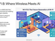 Sadece hız değil, "akıl" da geliyor: Wi-Fi 8, en sinir bozucu sorunları ortadan kaldıracak